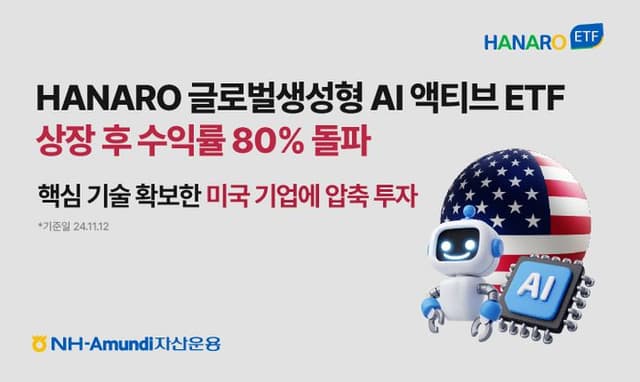 HANARO 글로벌생성형AI 액티브 ETF, 상장 이후 86.8% 수익률 기록