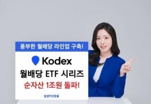 K-ETF - KODEX 테슬라커버드콜채권혼합액티브