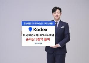 K-ETF - KODEX 미국30년국채타겟커버드콜(합성 H)