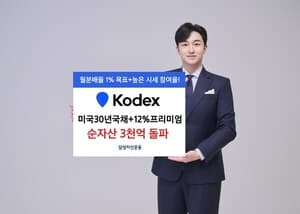 K-ETF - KODEX 미국30년국채타겟커버드콜(합성 H)