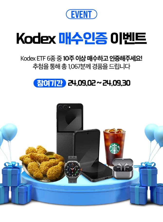 K-ETF - KODEX 미국30년국채타겟커버드콜(합성 H)
