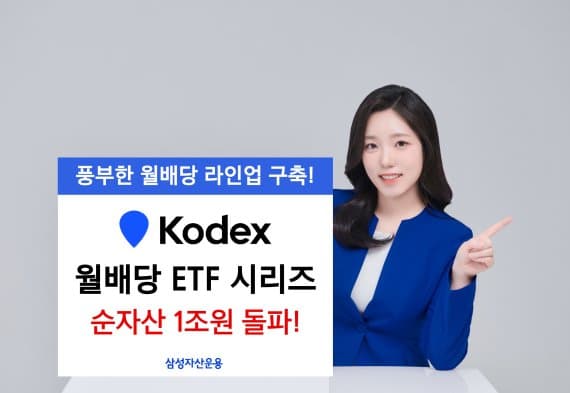 K-ETF - KODEX 테슬라커버드콜채권혼합액티브