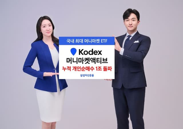 KODEX Money Market Active ETF Becomes the Largest Money Market ETF in ...