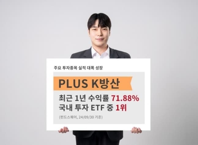 한화자산운용 'PLUS K방산' ETF, 놀라운 수익률 달성