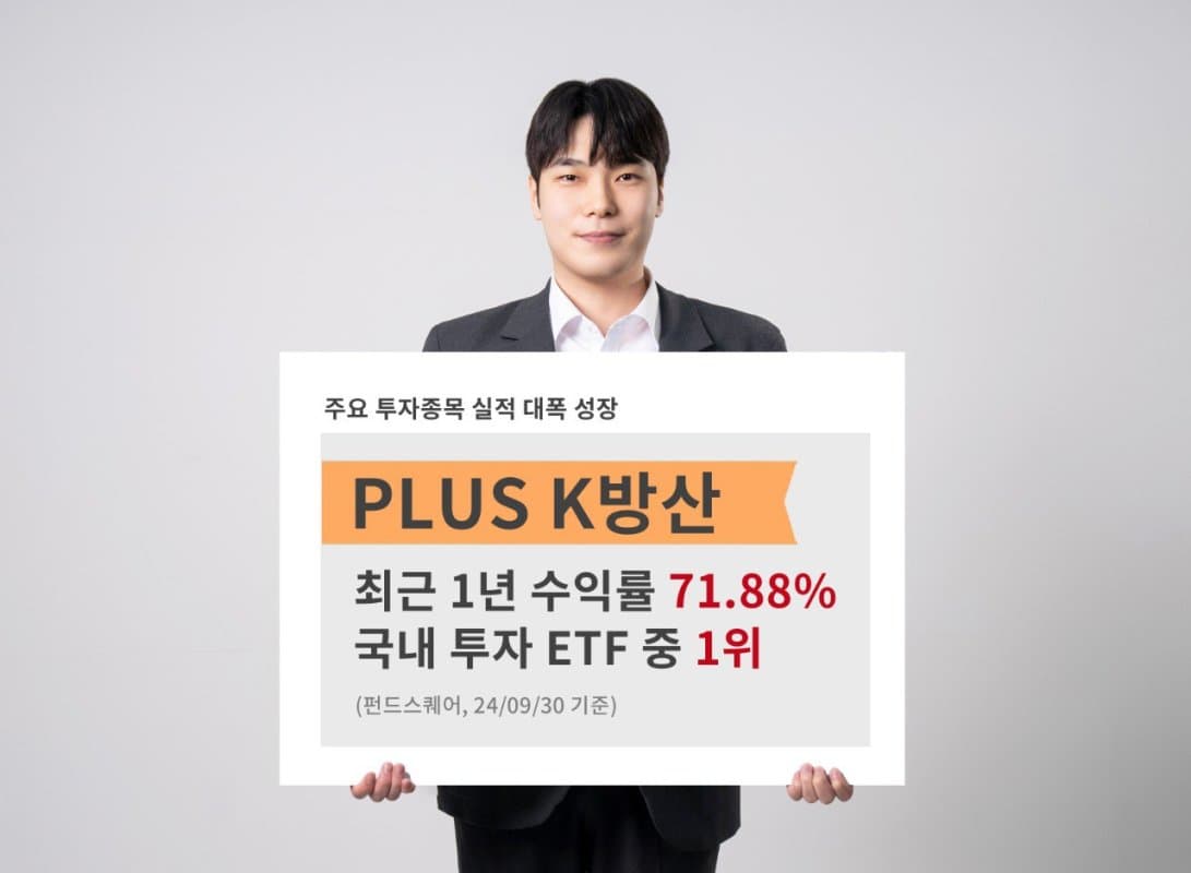 한화자산운용 'PLUS K방산' ETF, 놀라운 수익률 달성