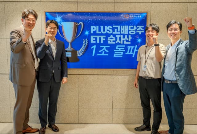 한화자산운용 'PLUS 고배당주 ETF', 국내 최초 1조 원 돌파