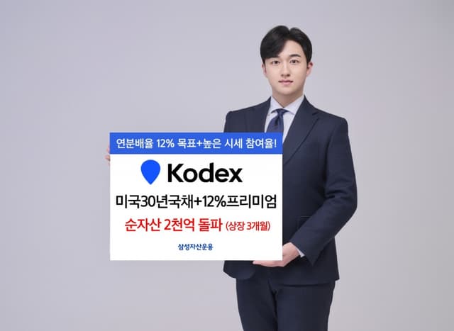 K-ETF - KODEX 미국30년국채타겟커버드콜(합성 H)